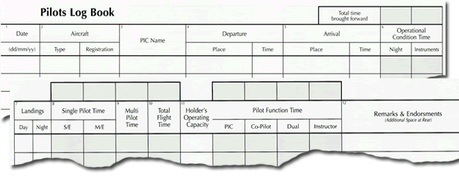 Carnet de Vol JAR-FCL Pilots Flying Logbook PPL/LAPL